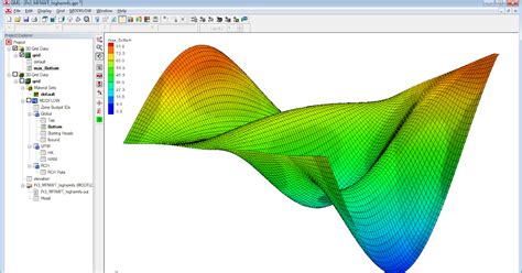 gms groundwater modeling system development news modflow nwt interface