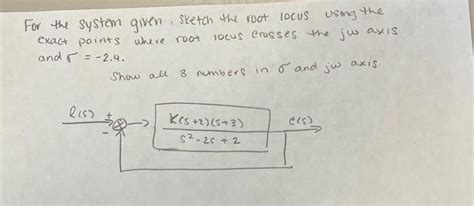 Solved For The System Given Sketch The Root Locus Using The Chegg Com