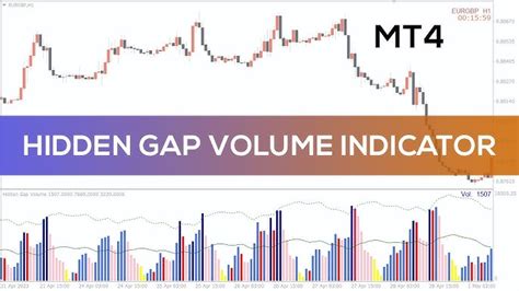 Xtreme Binary Bot Indicator For Mt4 Download Free