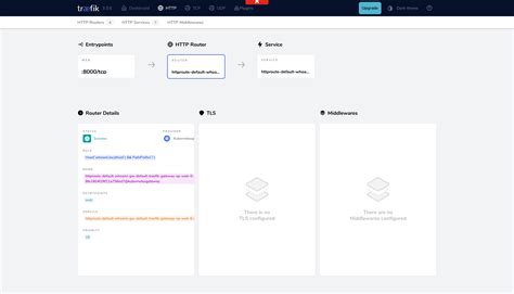 Traefik Getting Started With Kubernetes Traefik