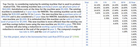 solved please show answer via excel if possible please be