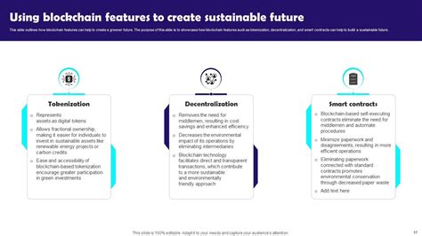 Blockchain Technology Features Powerpoint Ppt Template Bundles Ppt Slide