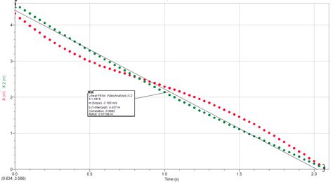 Xt Graph Stoeckel180