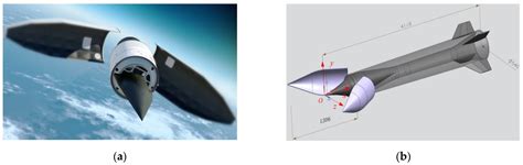 Aerospace | Free Full-Text | Numerical Investigation on Unsteady Shock ...