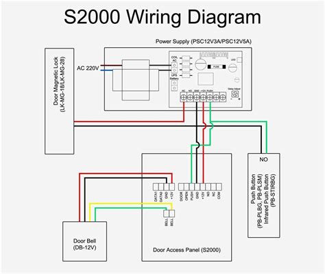 Unraveling The Complexities A Comprehensive Guide To Understanding Wiring Schematic Diagrams
