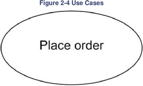 James Rumbaugh Semantic Scholar