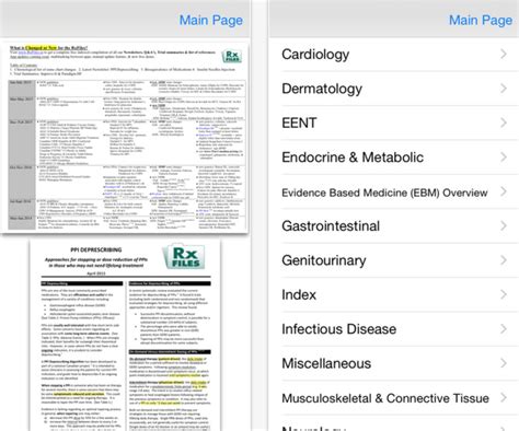 How To Use Rxfiles App For Evidence Based Prescribing Imedicalapps