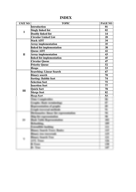 SOLUTION Data Structures Complete Notes For B Tech Studypool
