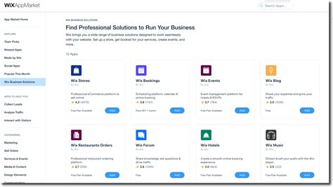 Top Reasons For Choosing Wix Help Center
