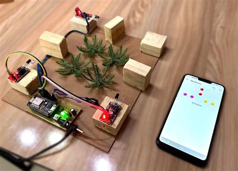 IOT Based Beast Detection System SR Robotics