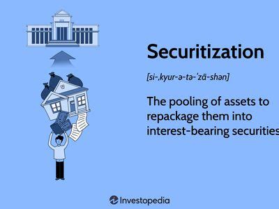 Collateralized Loan Obligation CLO Structure Benefits And Risks