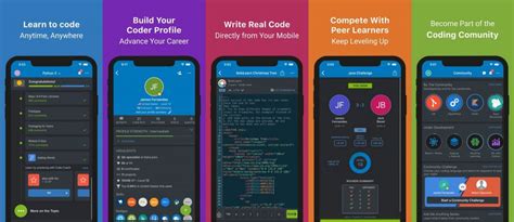 5 Aplikasi Coding Di Smartphone Cocok Untuk Pemula