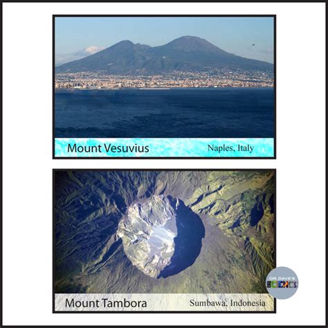 Volcano Posters Science Posters Bulletin Board Classroom Decor Made By Teachers