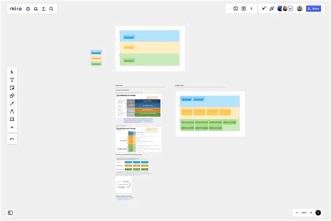 Outsystems Architecture Diagram Template Miro