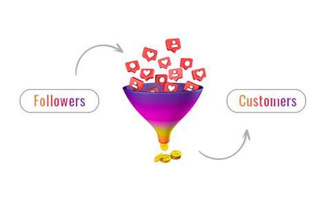 10 Proven Ways To Convert Instagram Followers Into Customers