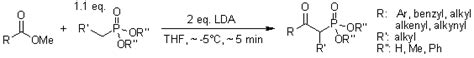 Phosphonate Synthesis By Substitution Or Phosphonylation