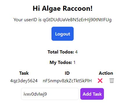 Firestore Cloud Functions Counter Code Build