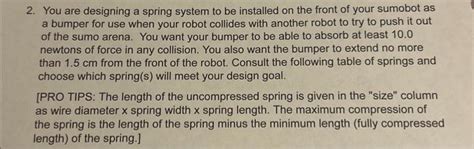 Solved 2 You Are Designing A Spring System To Be Installed Chegg Com