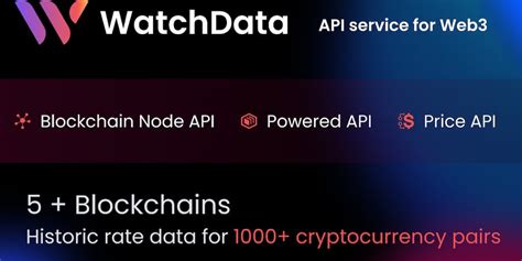 Watchguard Mobilevpn Radius Auth To Azure Mfa Help Rwatchguard