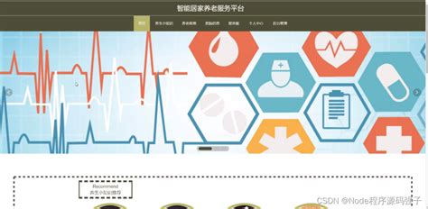 计算机毕业设计nodejsexpress智能居家养老服务平台源码程序lw远程调试node 智能家居源码 Csdn博客