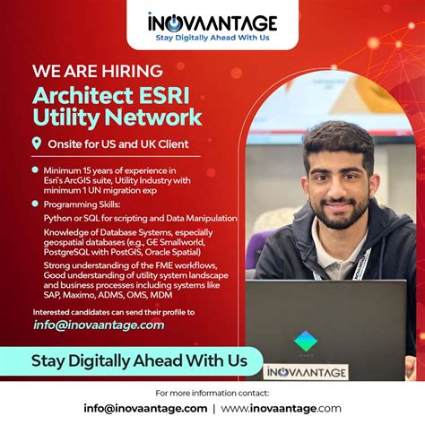 uday patil on linkedin we are hiring esri un architect for us and uk