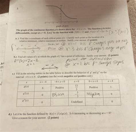 the graph of the continuous function g is shown above for 4 x 4 the