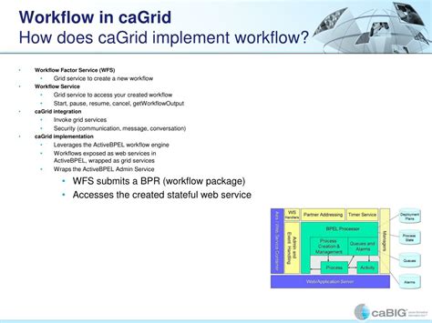 Ppt Workflows Taverna And Teragrid Powerpoint Presentation Free