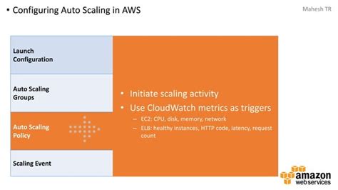 Aws Autoscaling Pdf