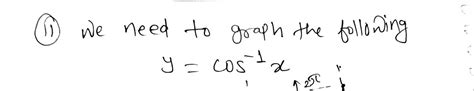 Answered 11 Graph The Following Y Cos ¹x Bartleby