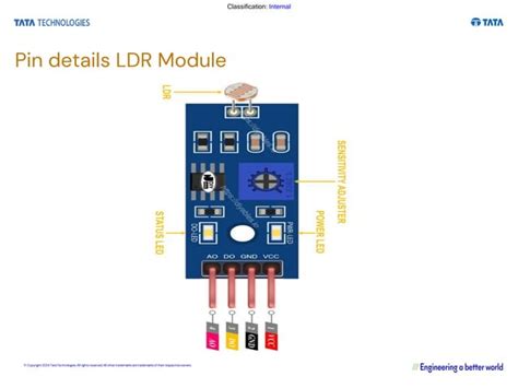 Sensors And Transducer Used In Iot For Arduino Pdf