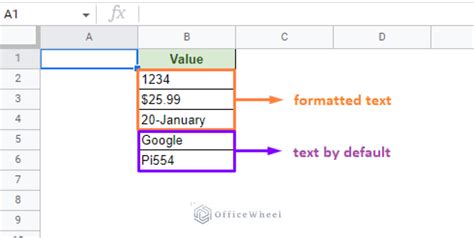 Google Sheets Convert Value To Number Easy Ways OfficeWheel