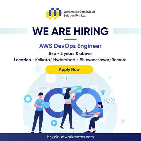Niraj Kumar On Linkedin Hiring Devops Awscertified Awspartner