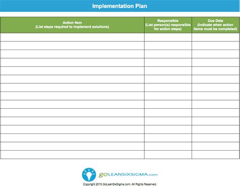 Implementation Plan GoLeanSixSigma Com GLSS