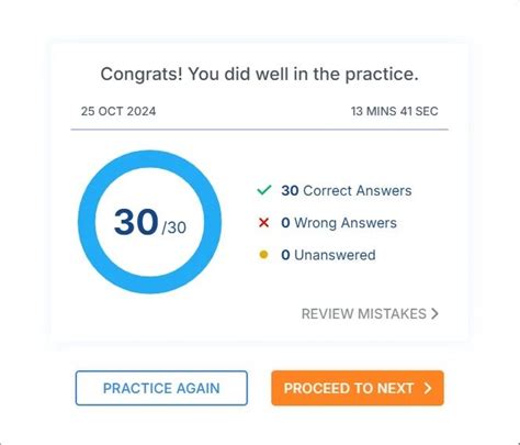 Naveen Kumar Killi On Linkedin Day60 Python Tuples Datastructures Programming