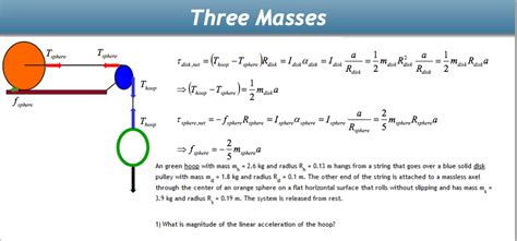 Solved Im Really Confused About Signs When Im Writing The Chegg