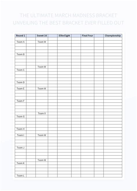 The Ultimate March Madness Bracket Unveiling The Best Bracket Ever Filled Out Excel Template And