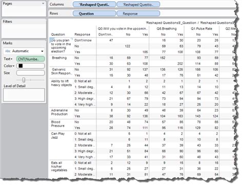 using tableau to visualize survey data — part 2 ½ data revelations