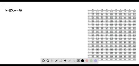 A Simple Random Sample Of 60 Items Resulted In A Sample Mean Of 80