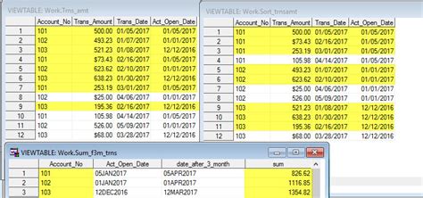 Answer For Sas Interview Questions Sas Concept Of Firstlast And Date Functions Mukteshwar