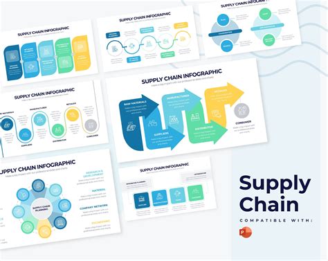 Supply Chain Management Powerpoint Template