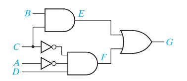 Consider The Following Circuit Part A Simulate The Chegg