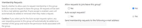 Sharepoint 365 Everyone Except External User Group Access Issues