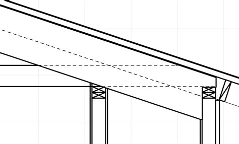 Very Small Dashed Line Style General Q A ChiefTalk Forum
