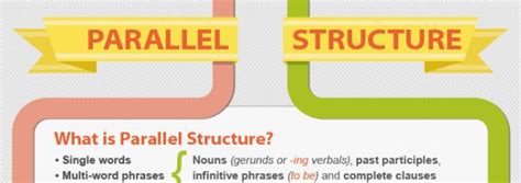 Parallel Structure Grammar Newsletter English Grammar Newsletter Infinitive Phrases
