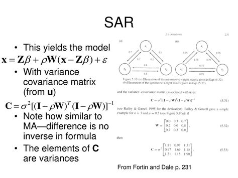 Ppt Spatial Autoregressive Methods Powerpoint Presentation Free