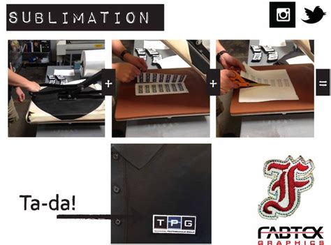 Sublimation Art Design Fabtex Printing Design Prints Decor
