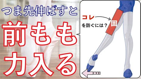 つま先伸ばすと前ももに力が入るのを防ぐコツ Youtube