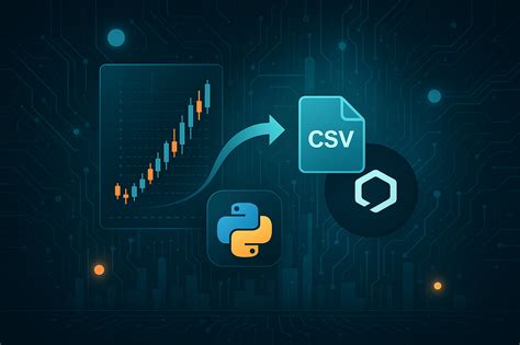what is ta lib and how to use it to implement technical indicators