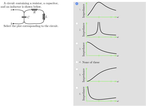 Solved A Circuit Containing A Resistor A Capacitor And An Chegg
