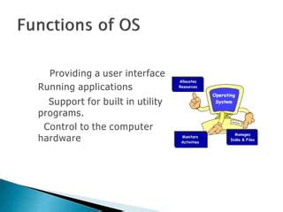 Operating System Ppt PPT